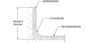Integral Cove Base - Floor Simplest Hygiene Practices